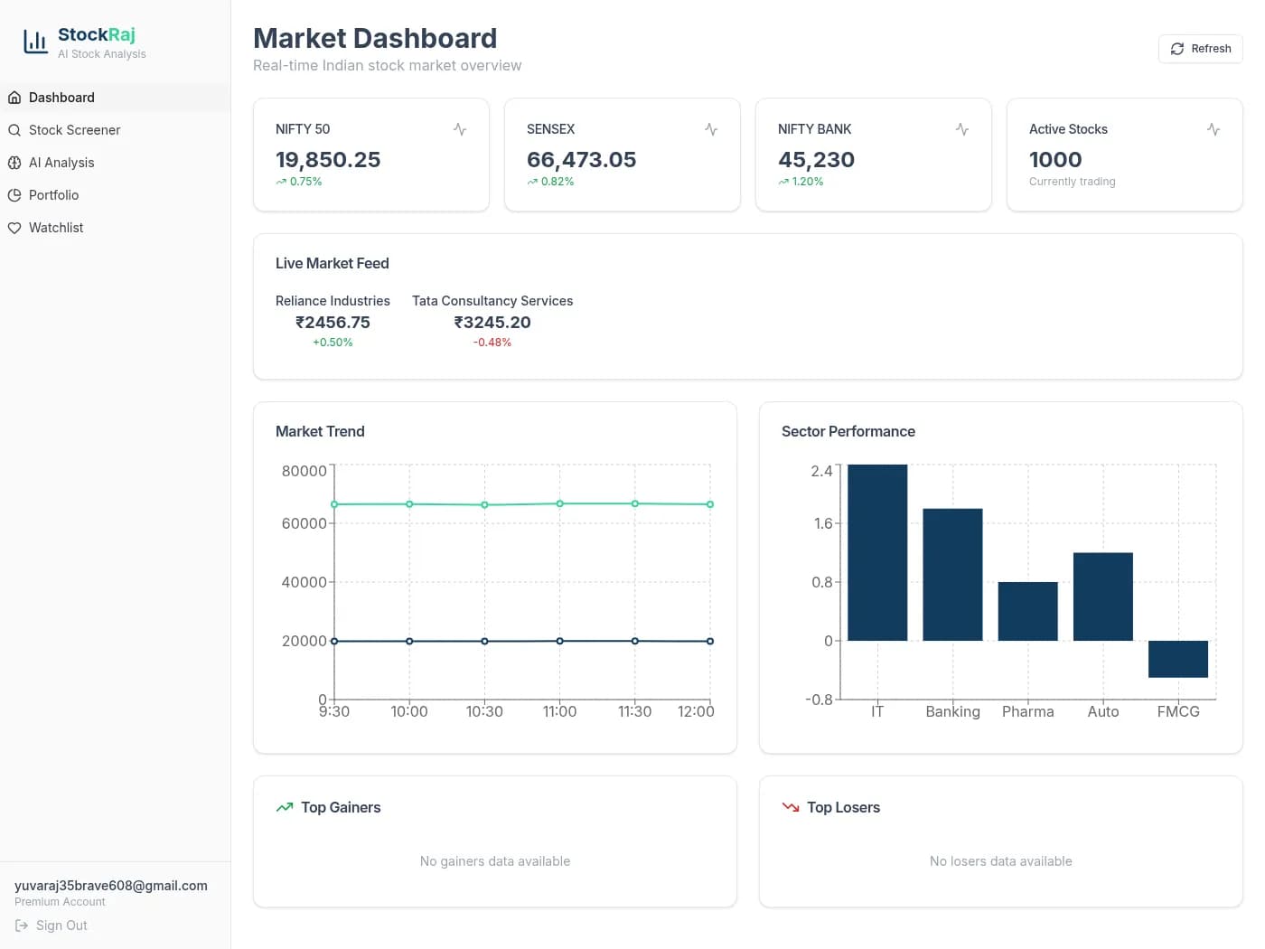 StockRaj - Real-Time Indian Stock Analyst and Screener with AI Insights
