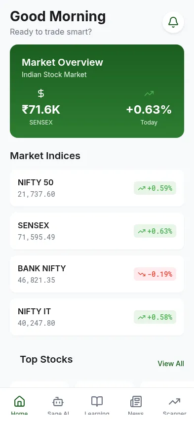 StockSage: AI-Powered Mobile Stock Market Learning App