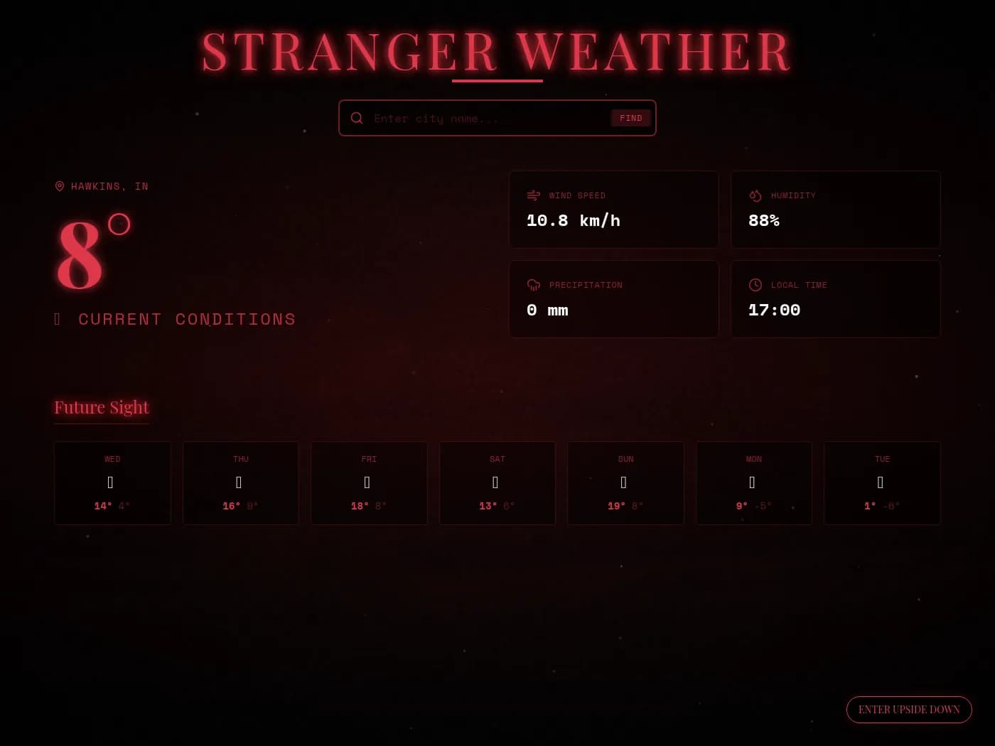 Stranger Weather App