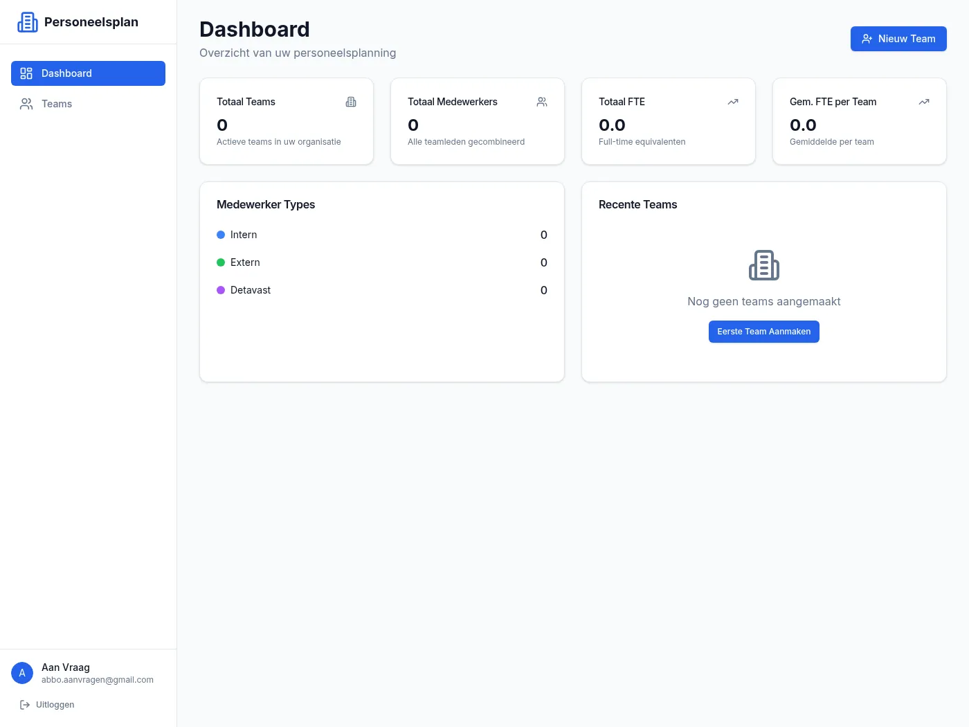 Strategisch Personeelsplan Dashboard