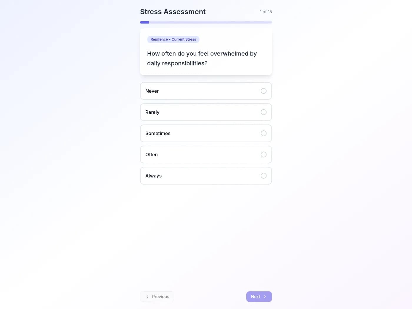 Stress Assessment Carousel