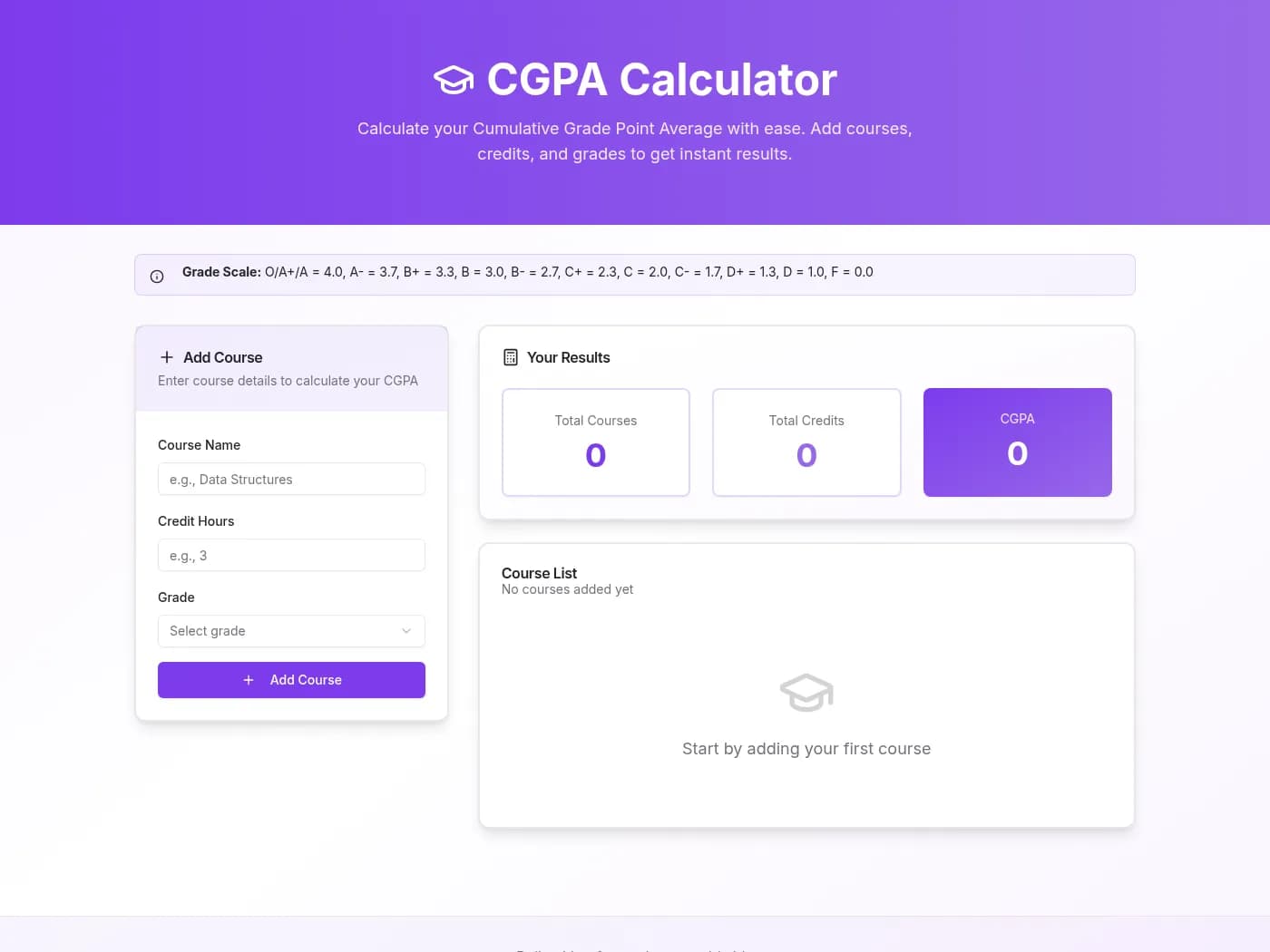 Student CGPA Calculator Website