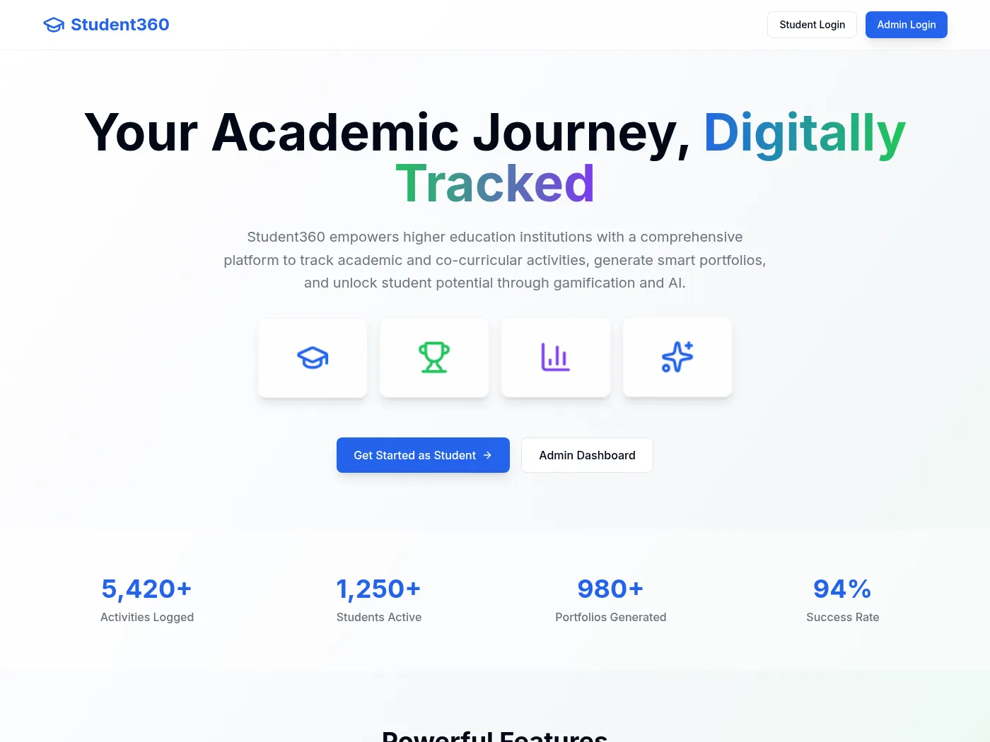 Student360 – Centralised Student Activity Record Platform