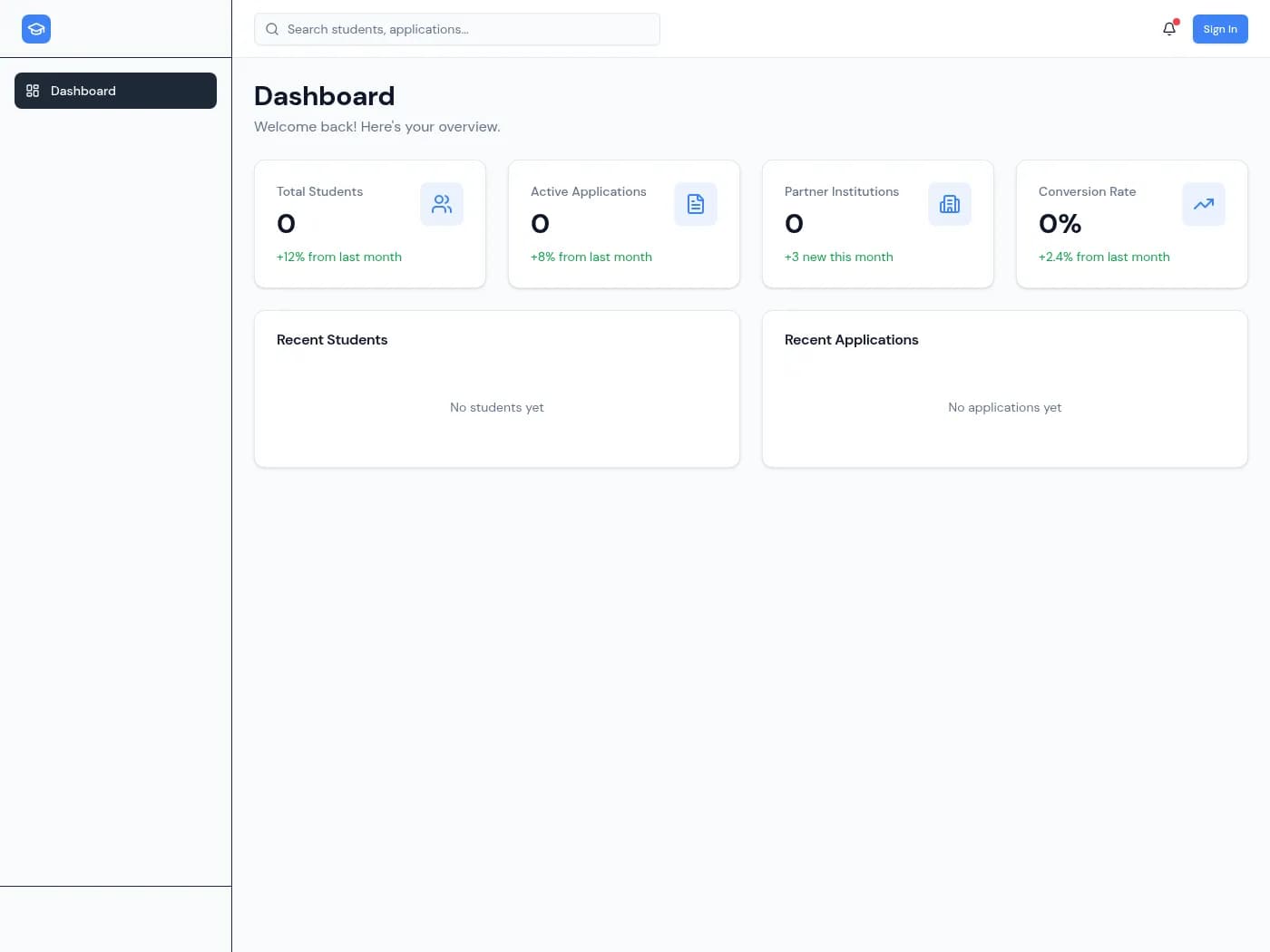 Study Abroad CRM Suite