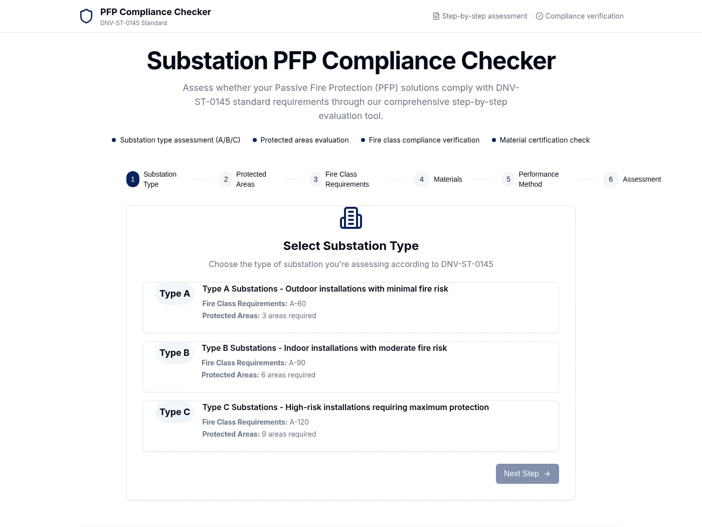 Substation PFP Compliance Checker for DNV-ST-0145