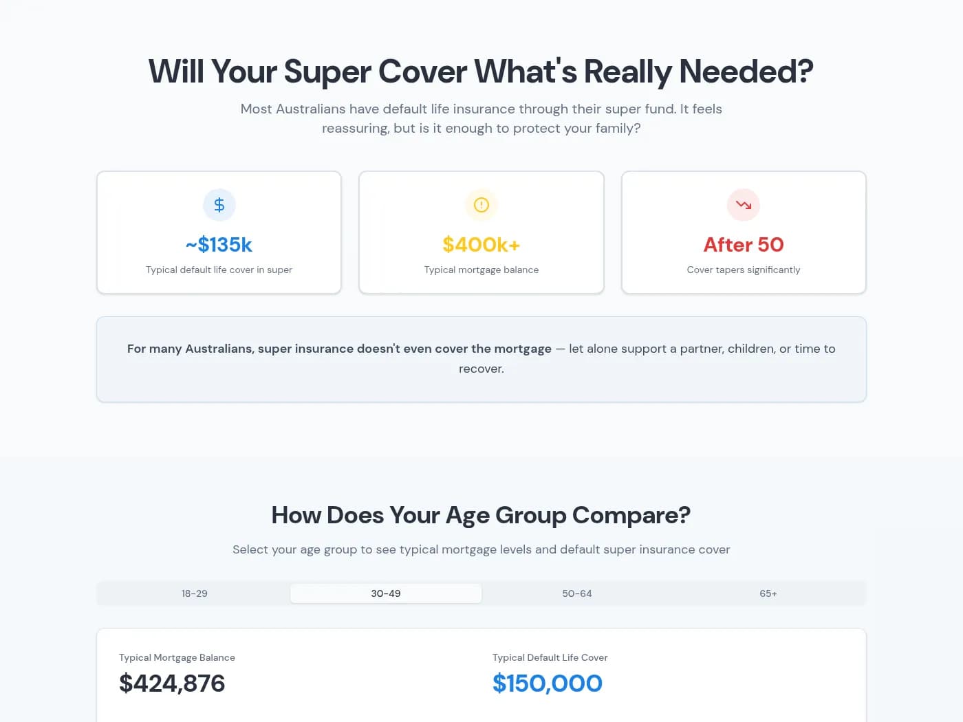 Super & Insurance Calculator