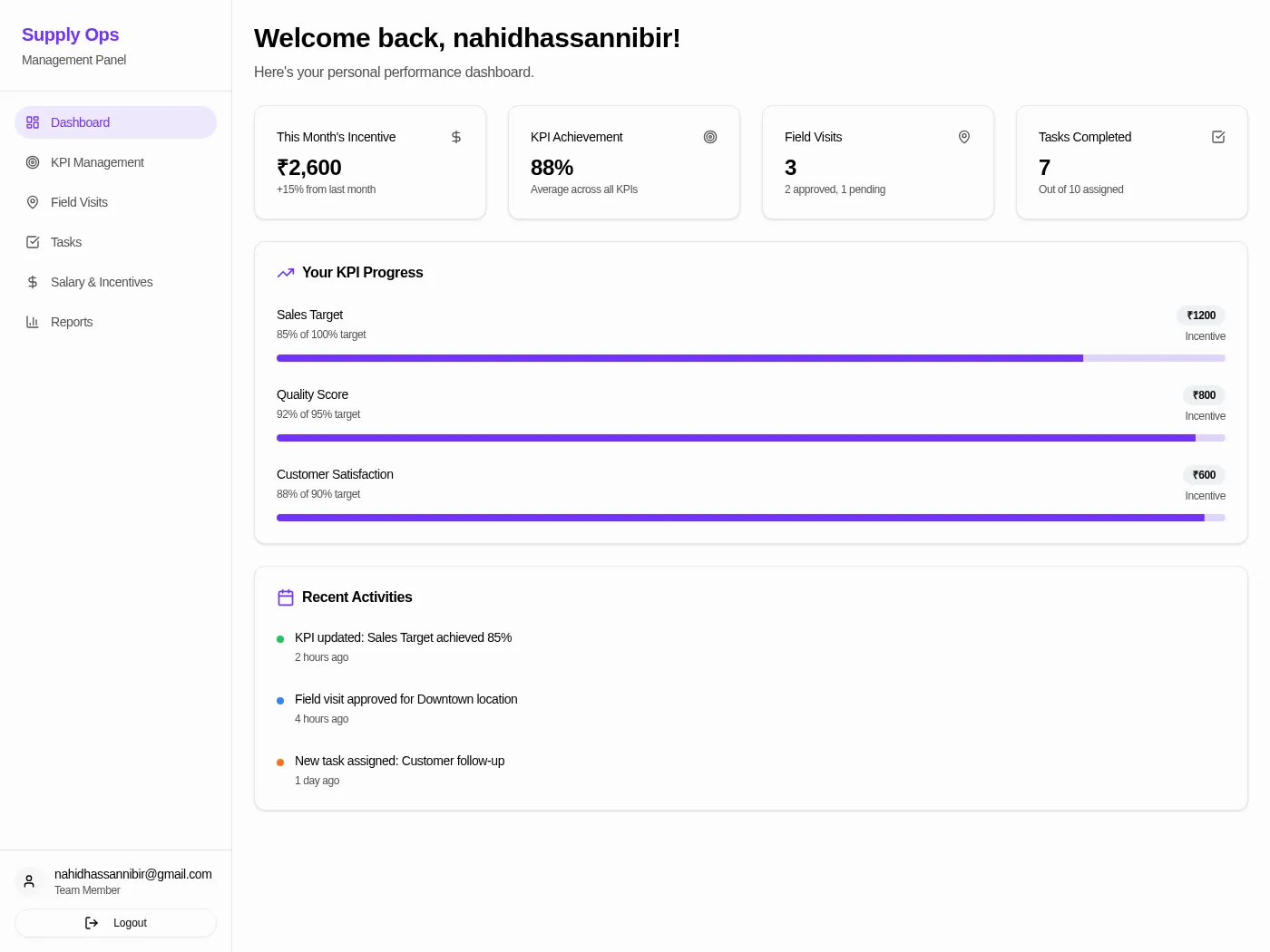 Supply Ops Management Panel for Google Workspace