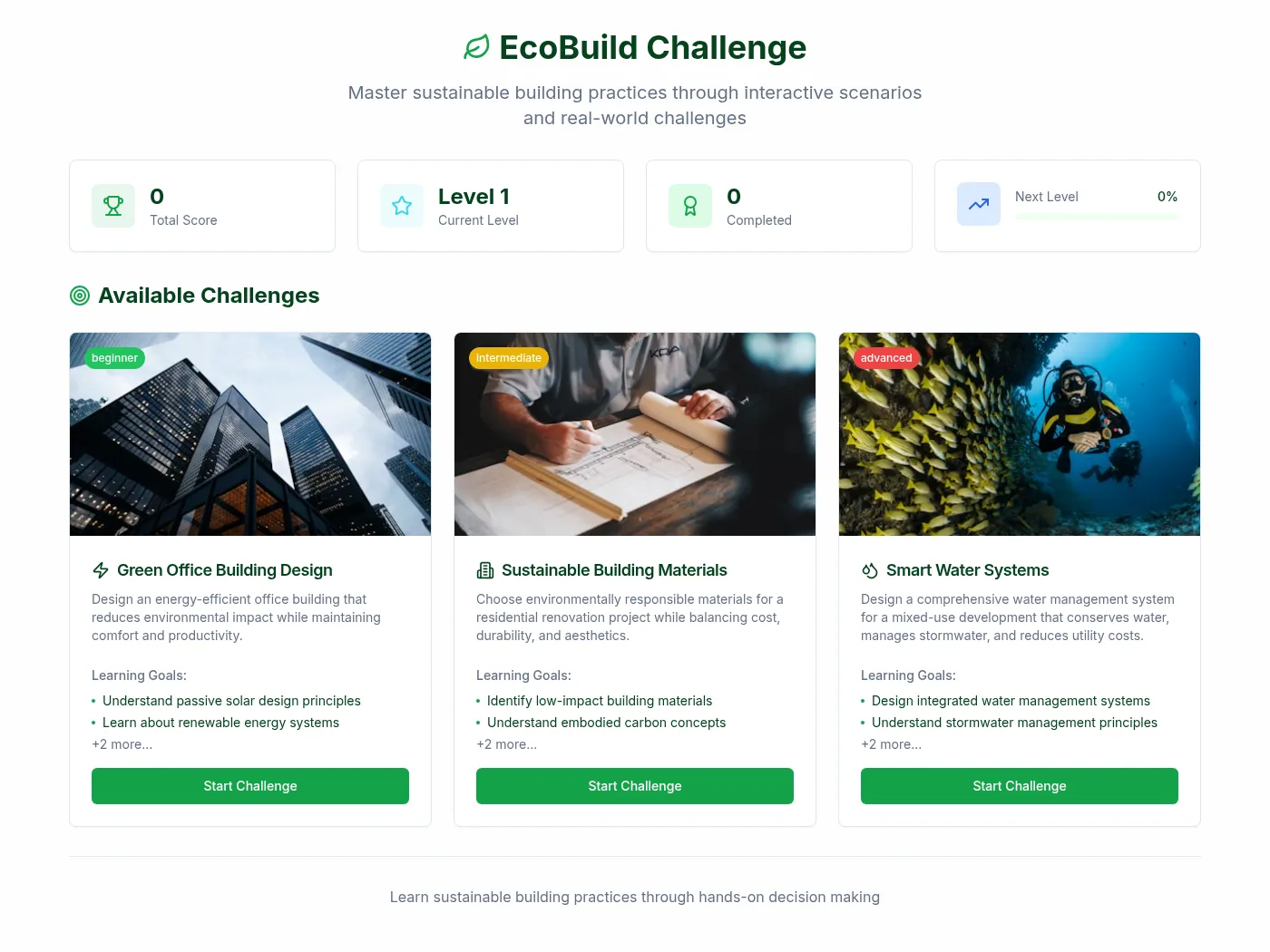 Sustainability in the Built Environment Web Game