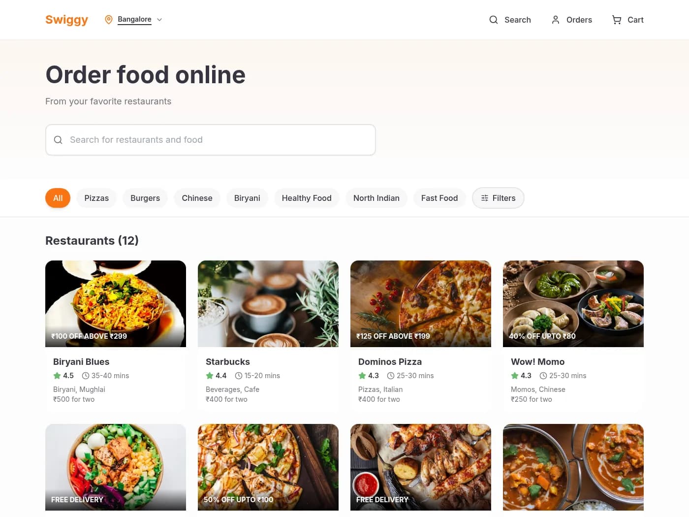 Swiggy Clone – Online Food Delivery Platform