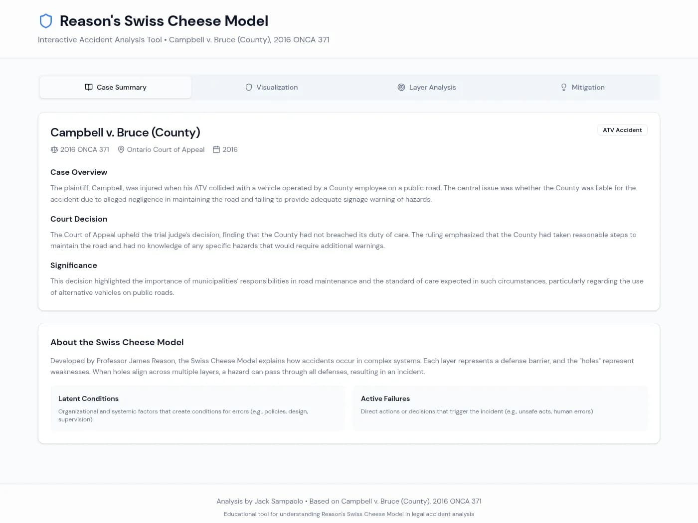 Reason’s Swiss Cheese Model Accident Analysis Tool