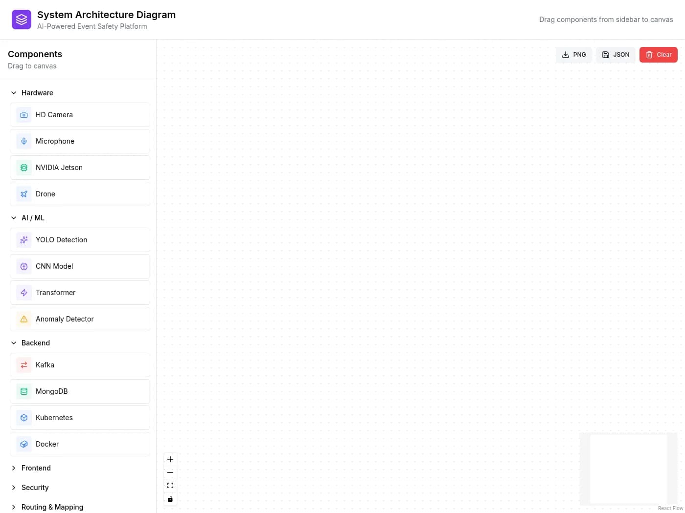 System Architecture Diagram Generator