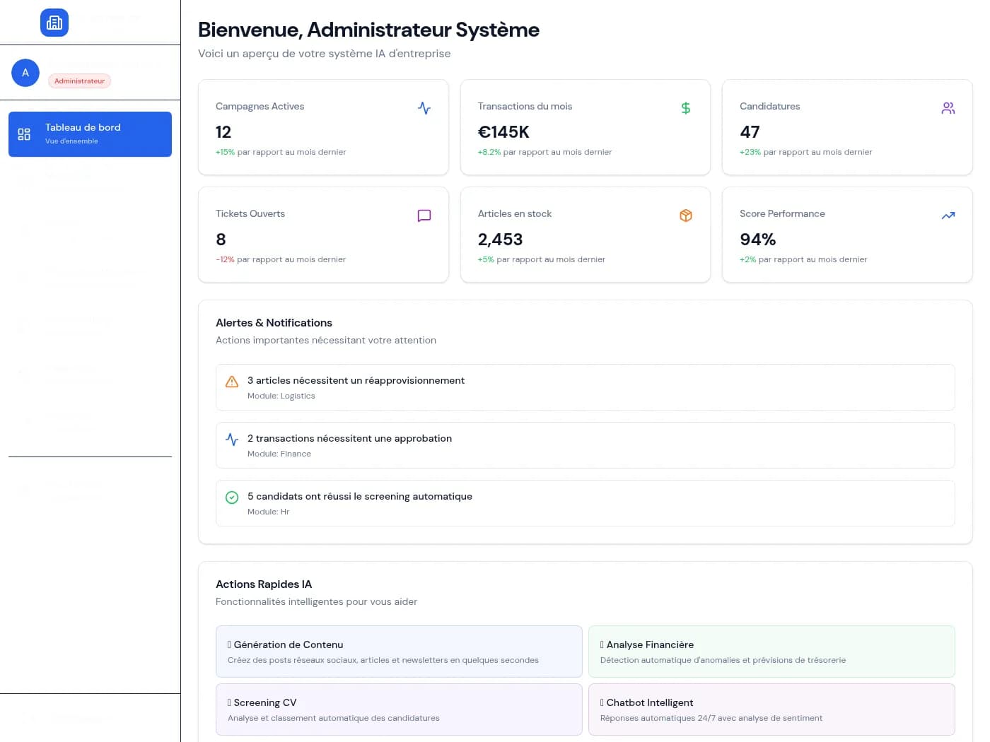 Système IA d’Entreprise : Plateforme d’Automatisation et d’Optimisation Intégrée