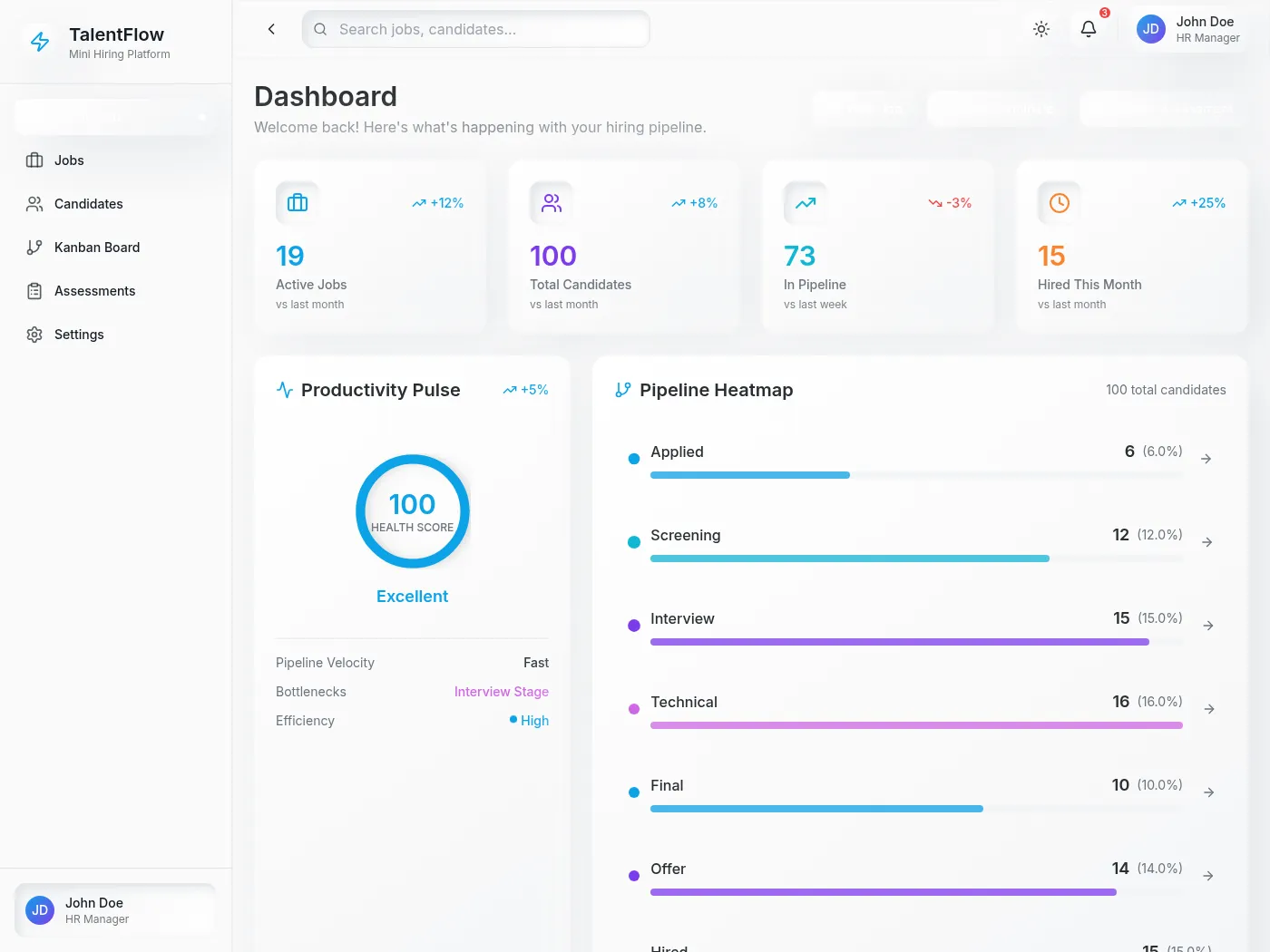 TalentFlow – Mini Hiring Platform