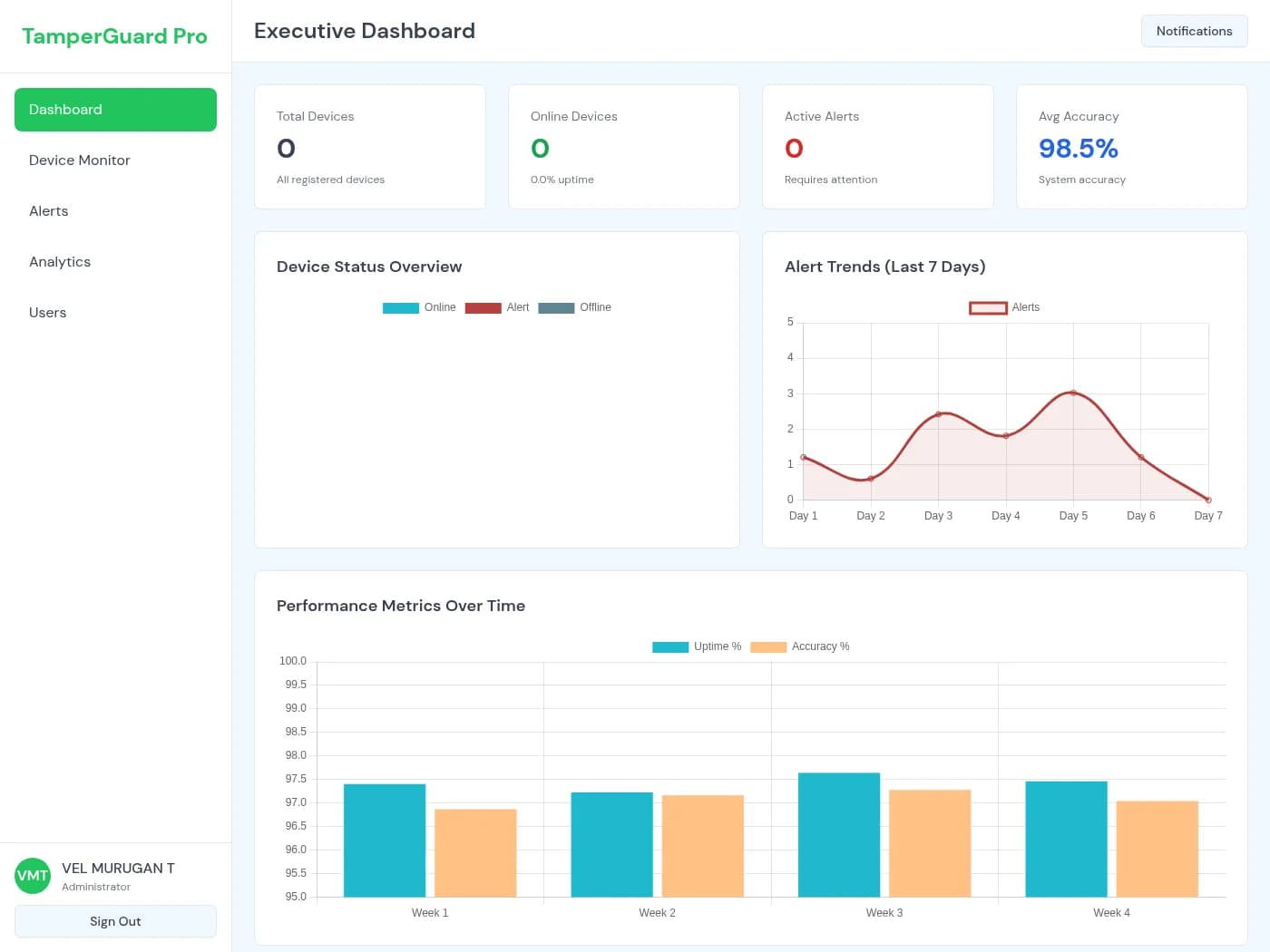 TamperGuard Pro Backend Service