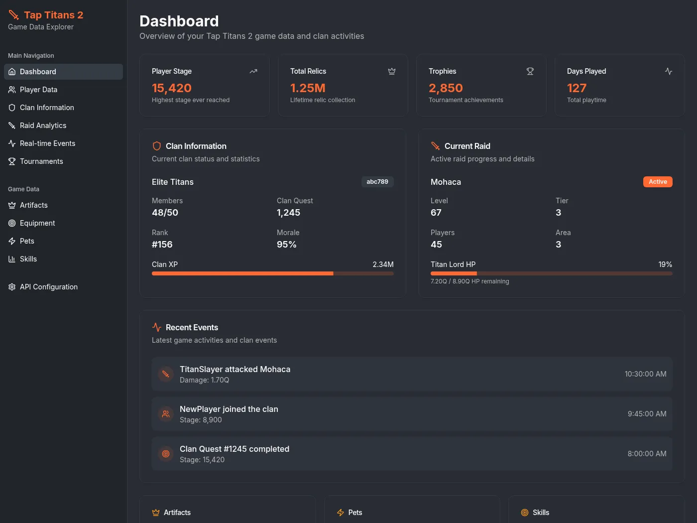 Tap Titans 2 Game Data Explorer