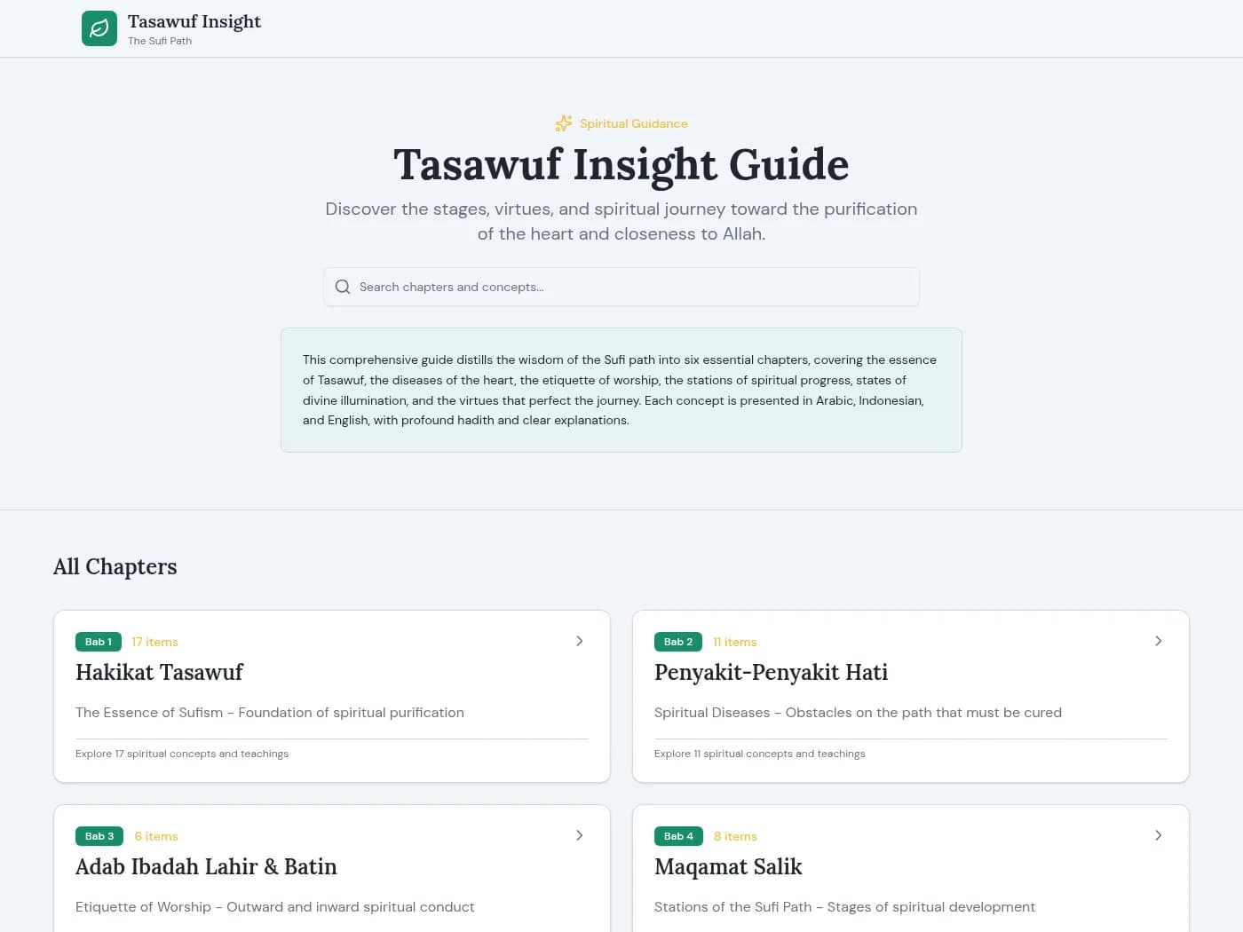 Tasawuf Insight Guide