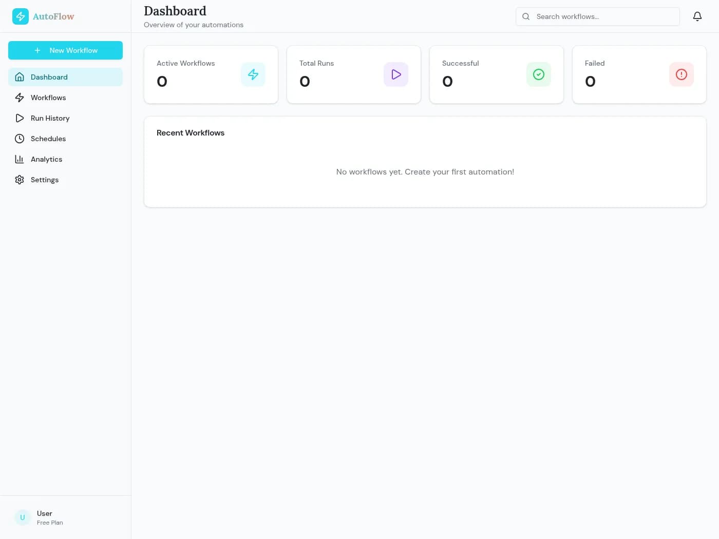 Task Automation Suite
