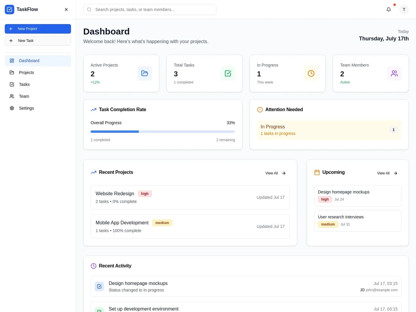 Task Management Dashboard for Small Businesses