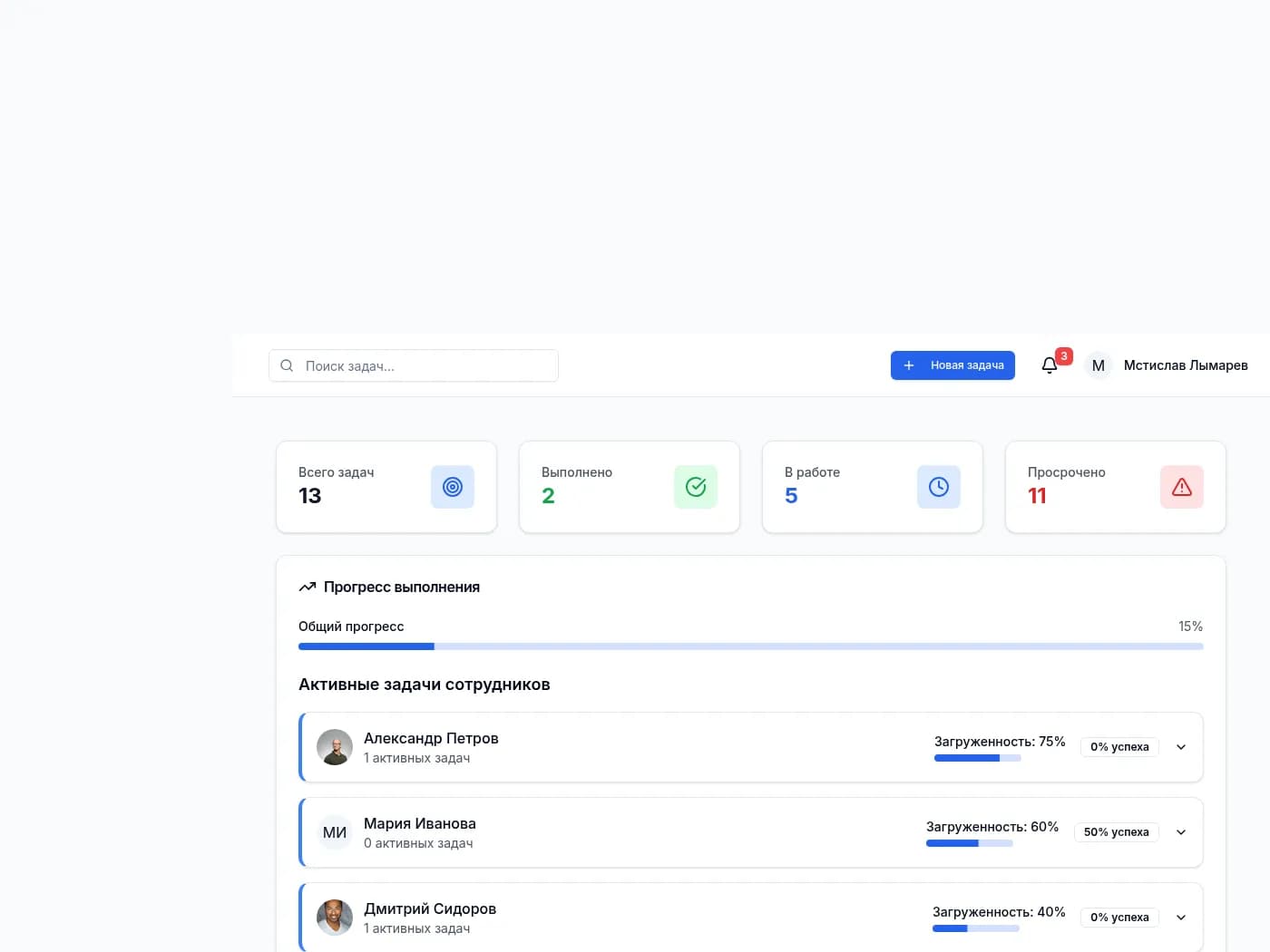 TaskFlow CRM: Простая и эффективная система управления задачами для команд