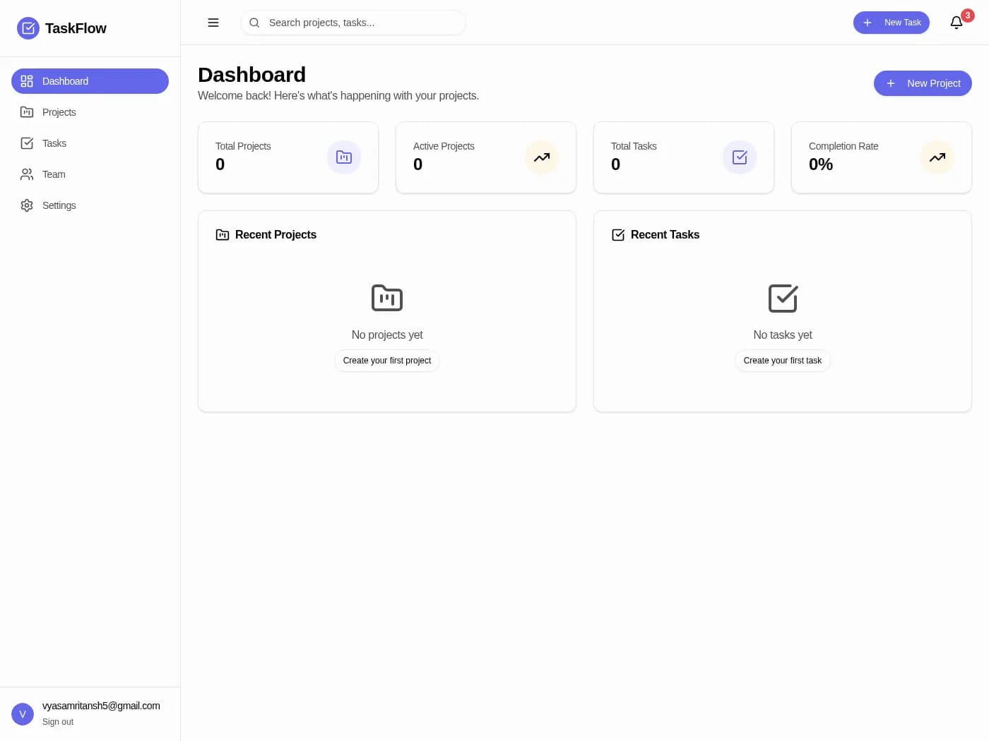 TaskFlow: Streamlined Project Management Web App