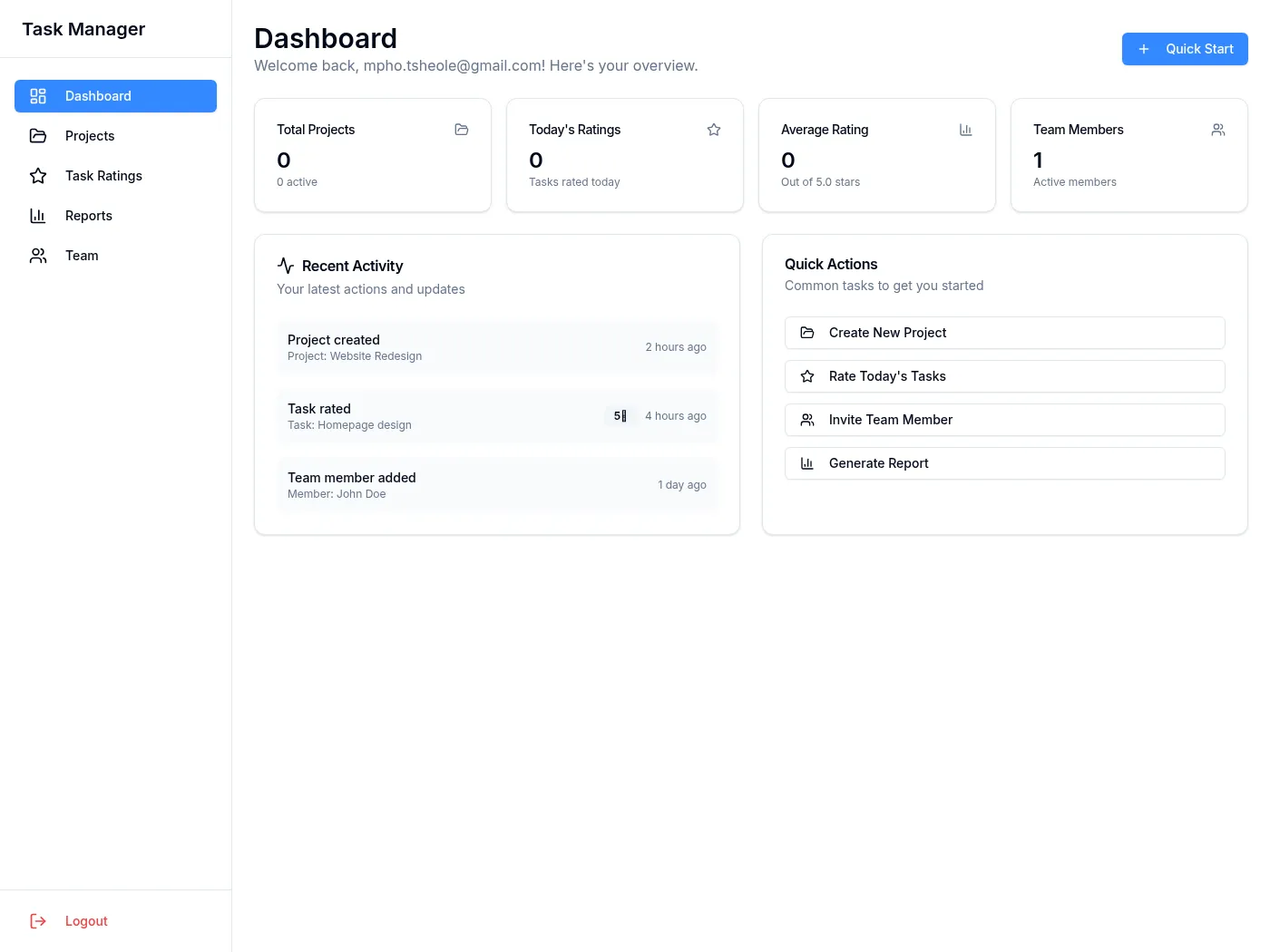 Team Project Task & Rating Manager