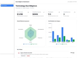 Tech Due Diligence Dashboard for PE Firms