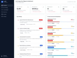 Tech Due Diligence Dashboard for PE Firms