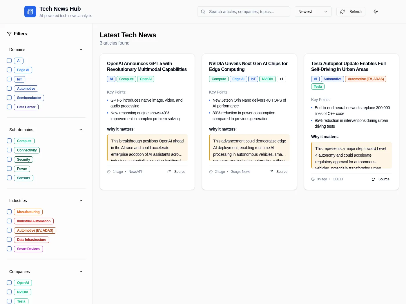 Tech News Summarizer & Tagger