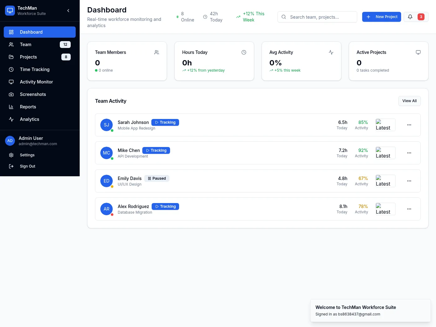 Technman Workforce Productivity & Time Tracking Suite