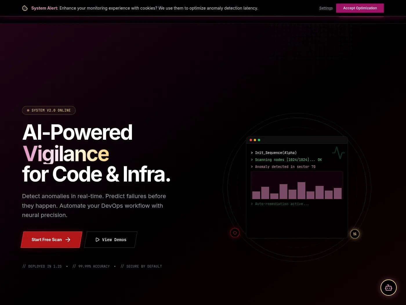 TechnoLookers.com Futuristic AI Monitoring Web Experience