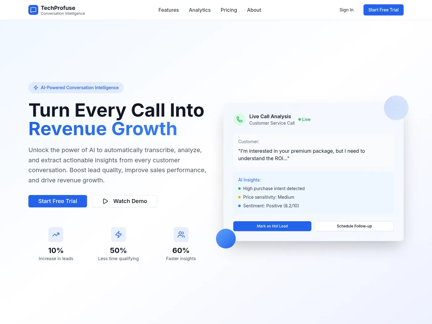 TechProfuse Conversation Intelligence Platform