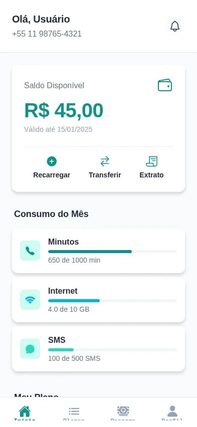 Mobile Telco Manager
