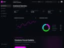 Telder Dashboard