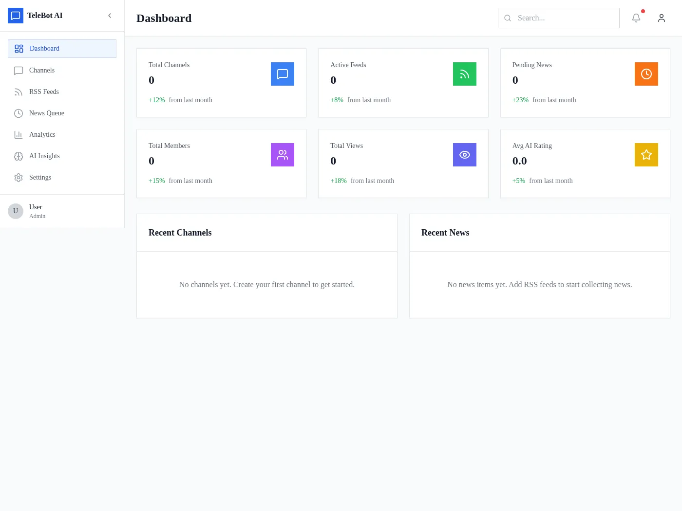 Telegram AI News & Channel Manager