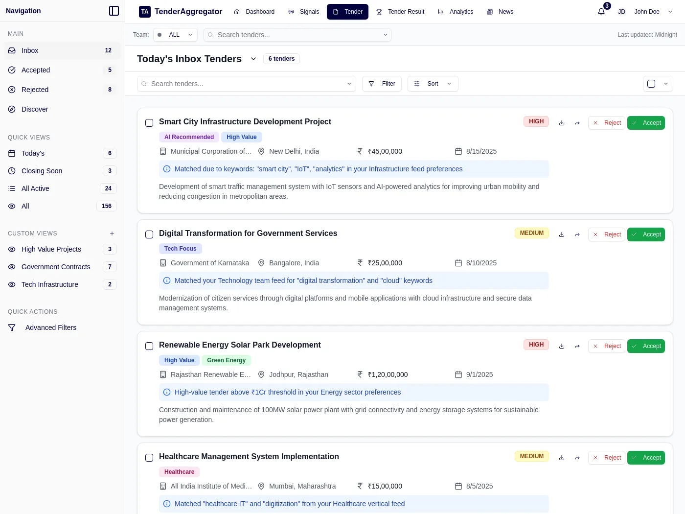 Tender Aggregator Listing & Inbox Platform