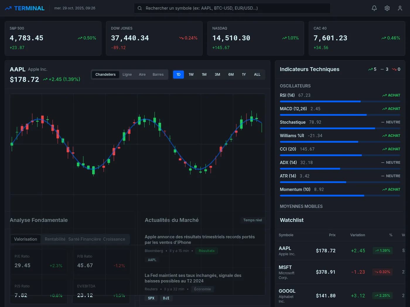 Terminal Web de Trading Institutionnel