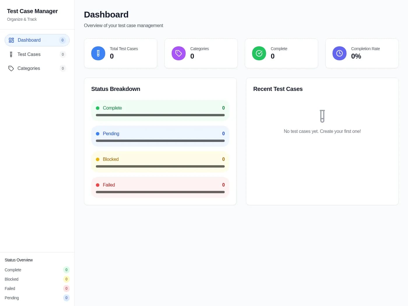 Test Case Organizer and Workflow Manager