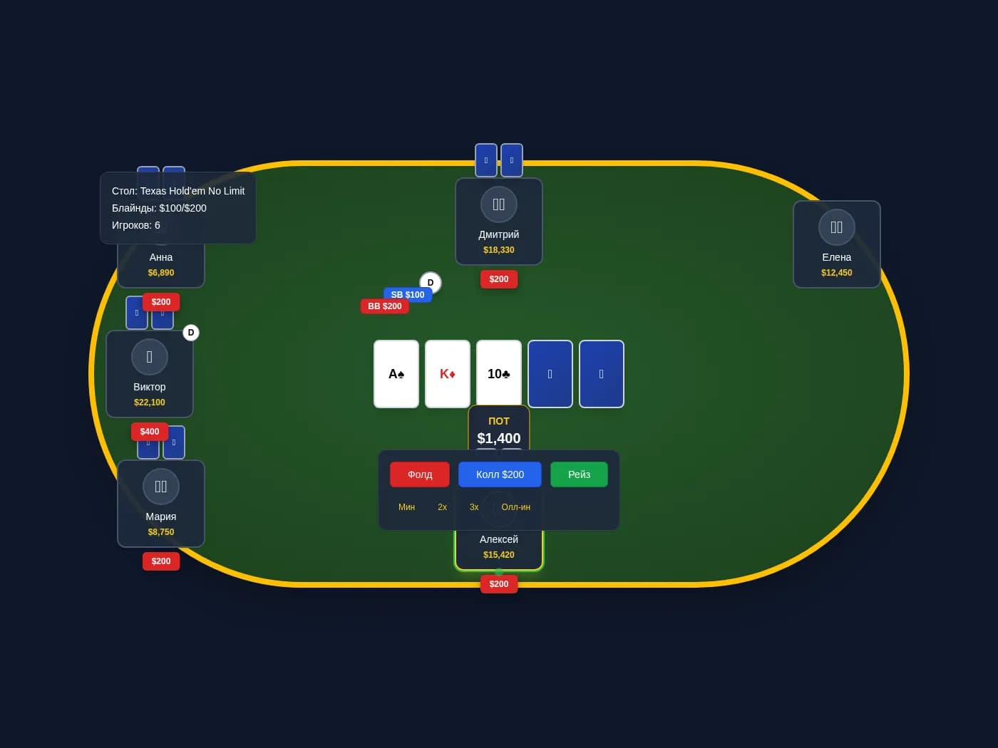 Texas Hold'em Poker Table UI Design