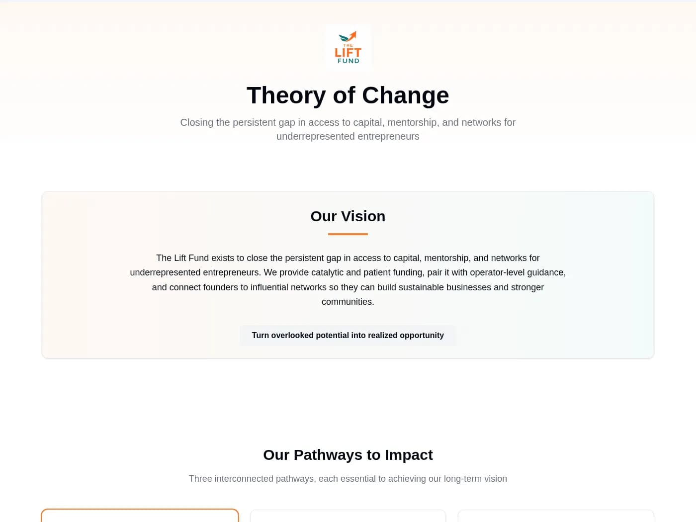 Theory of Change Infographic Visualizer