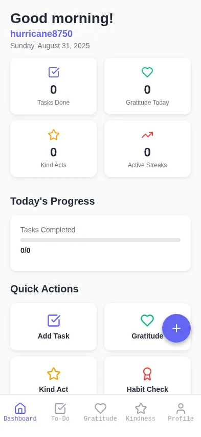 ThriveHub – Employee Wellness & Productivity App