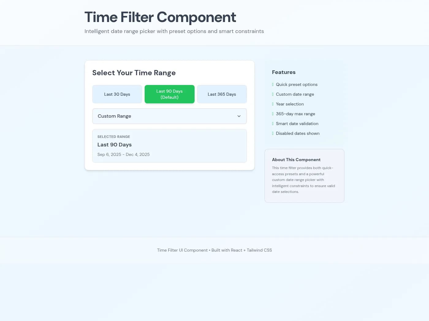 Time Filter UI Wireframe with Intelligent Custom Range Picker