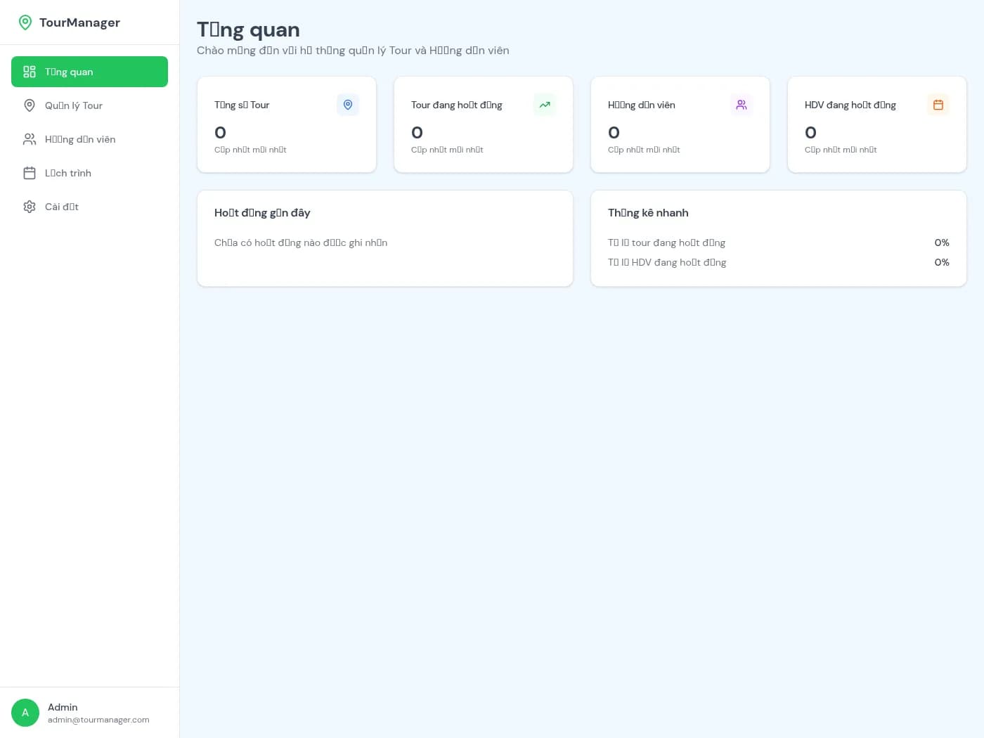 Tour and Guide Management Dashboard Web App