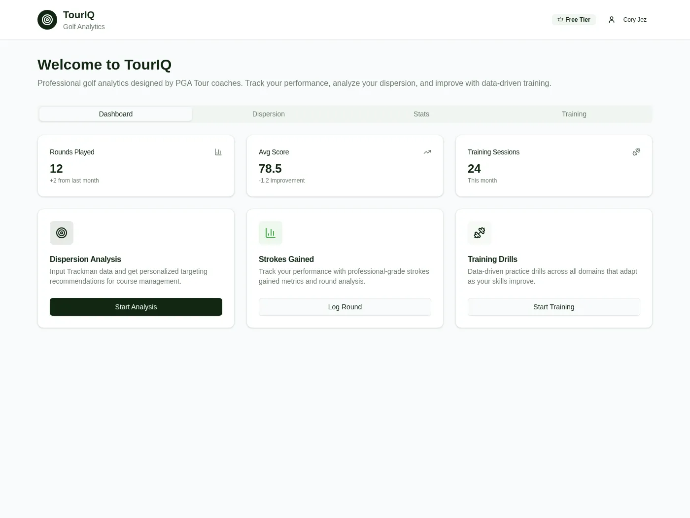 TourIQ Golf Analytics App