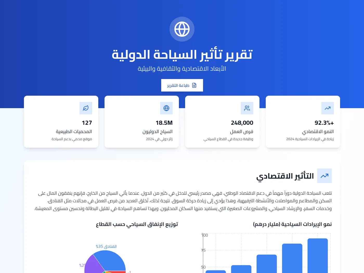 Tourism Impact Web Report: Economic, Social & Environmental Insights