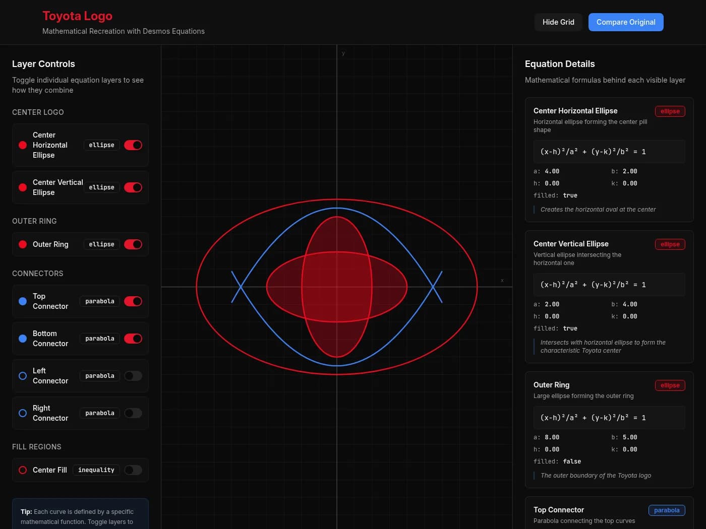 Math-Based Toyota Logo Recreation with Desmos