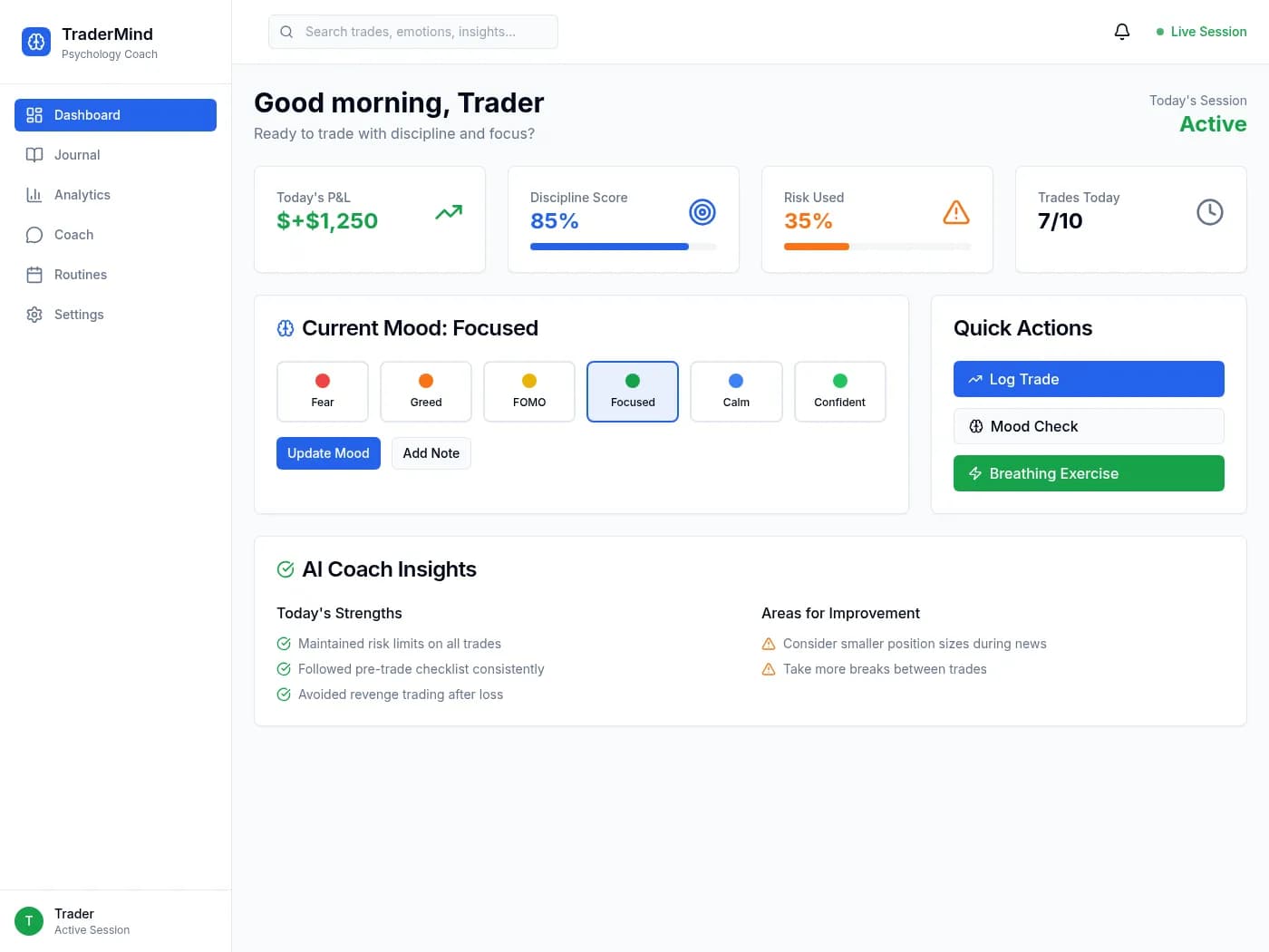 TraderMind Coach: AI-Powered Trading Psychology & Performance App