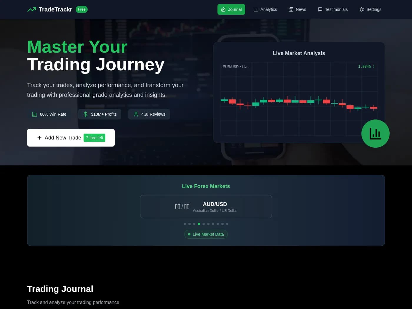 TradeTrackr