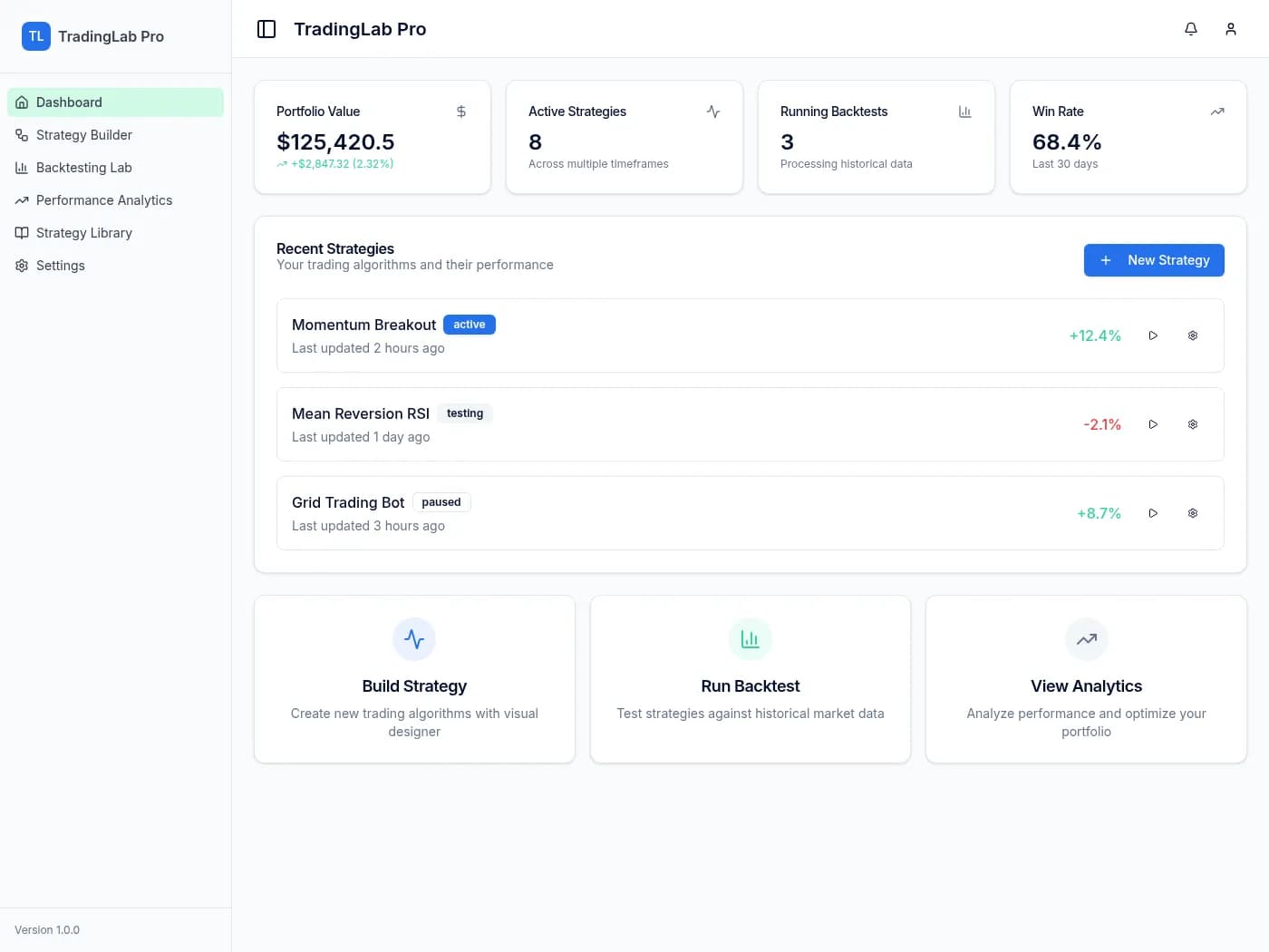 Modern Trading System Developer & Tester Engine