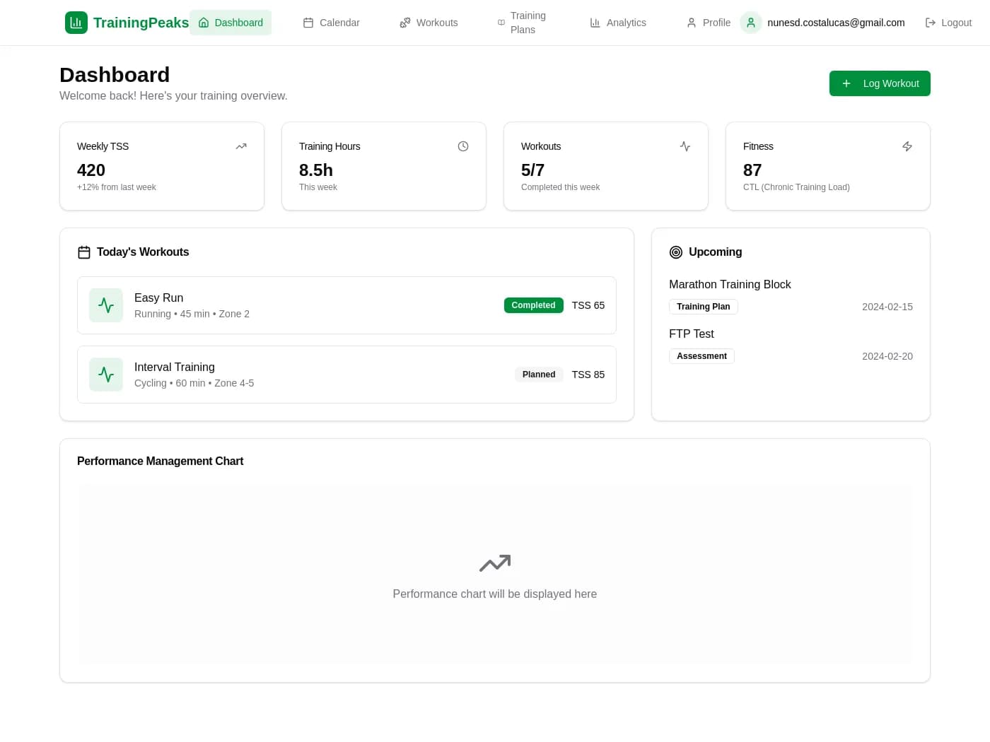TrainingPeaks Clone - Workout Management Platform