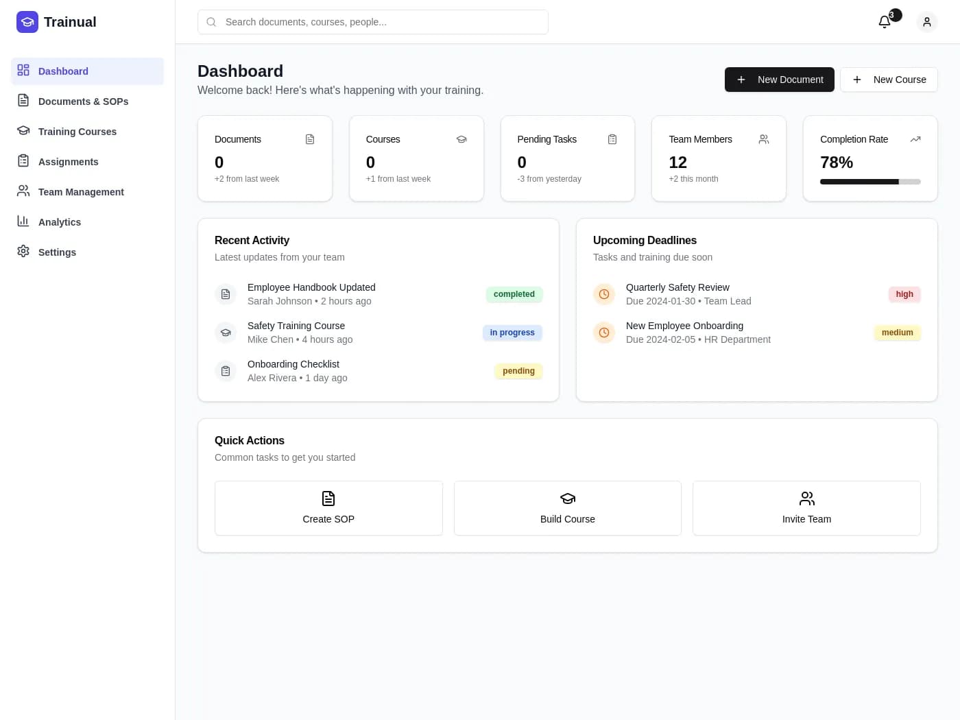 Trainual Clone - Business Process Training & Onboarding Platform